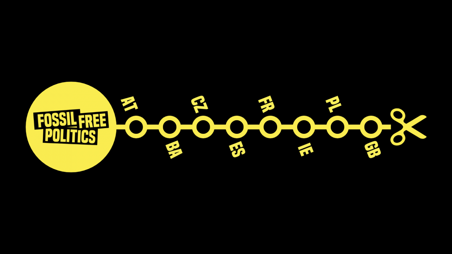 Fossil Free Politics all over Europe - Fossil Free Politics